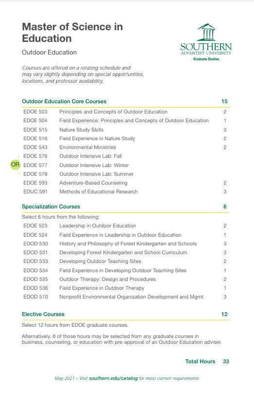 Master of Science in Education | Southern Adventist University